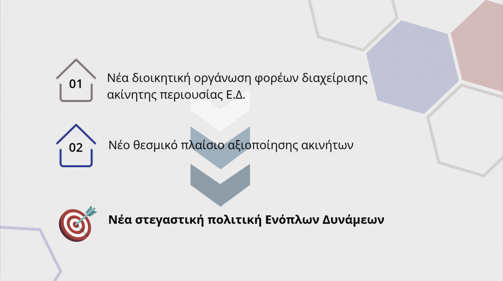 Σε δημόσια διαβούλευση το Σχέδιο Νόμου του ΥΠΕΘΑ για την Αξιοποίηση ...