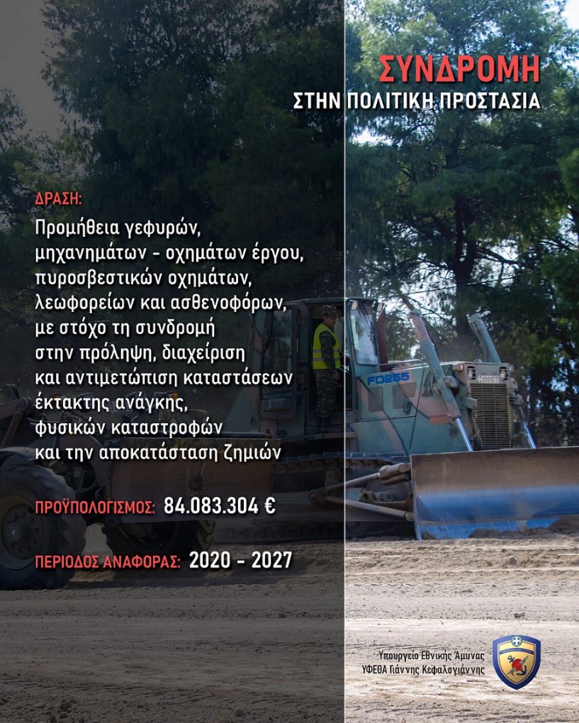 Συμμετοχή ΥΦΕΘΑ Γιάννη Κεφαλογιάννη στην εκδήλωση με θέμα «Εθνική ...