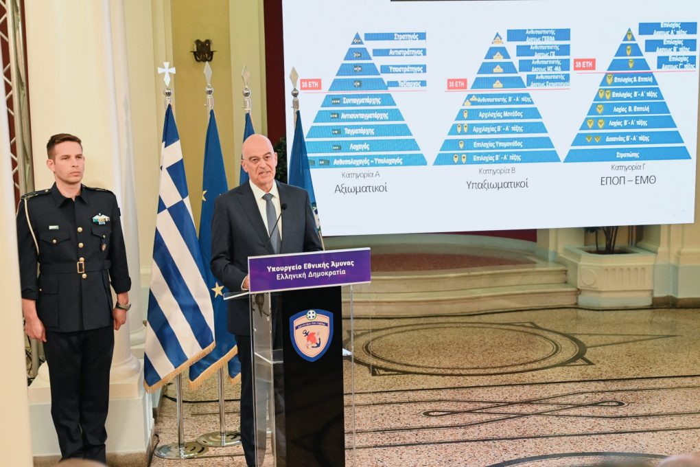 Παρουσίαση του Σ/Ν με τίτλο «Χάρτης μετάβασης των Ενόπλων Δυνάμεων στη ...